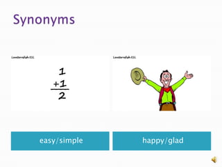 Synonyms & Antonyms, A Grammar Mini-Lesson | PPTX