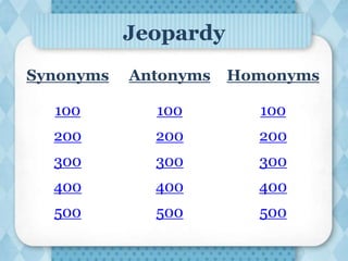 Synonyms, antonyms, homonyms | PPTX