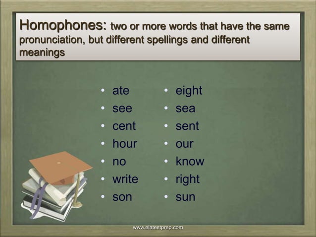 Synonyms, antonyms, homophones, homographs powerpoint | PPTX