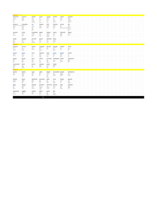 Synonyms_Gregmat.pdf · version 1 (1).pdf