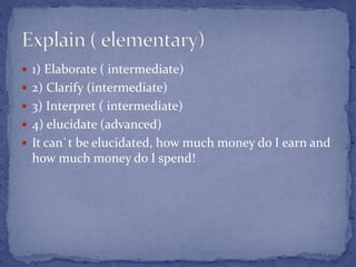 Synonyms of English words and examples.pptx