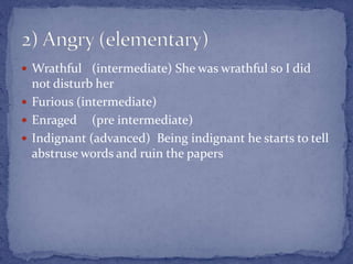 Synonyms of English words and examples.pptx