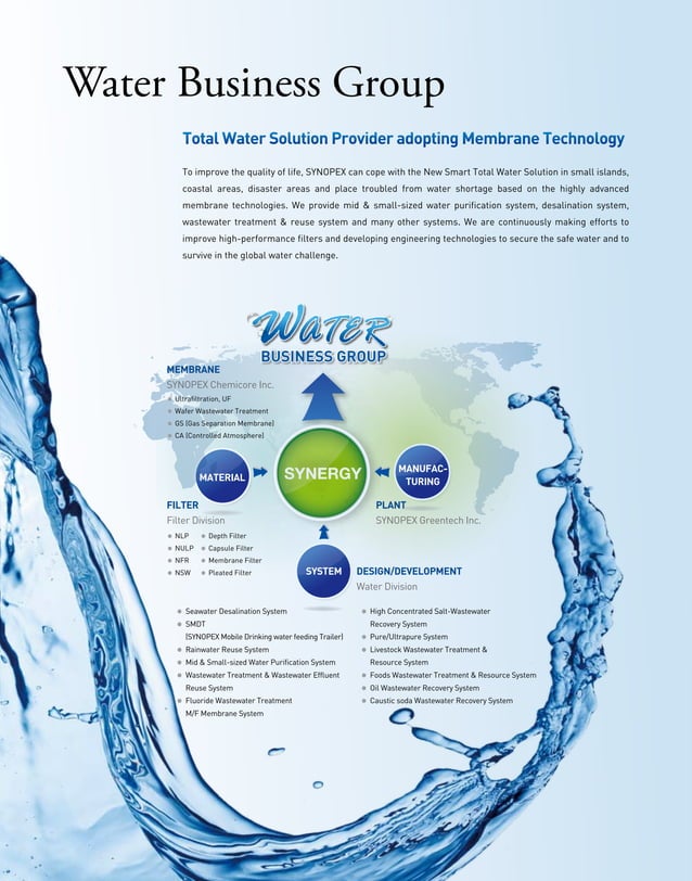 Synopex brochure | PDF