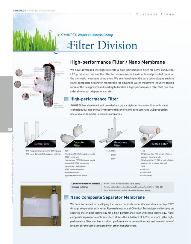 Synopex brochure | PDF