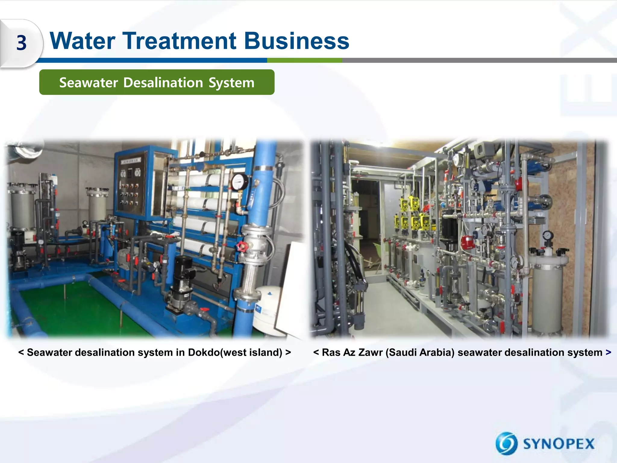 Synopex Company Introduction | PDF