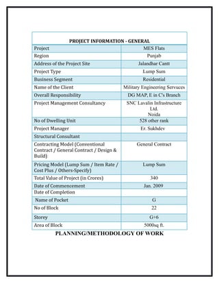Synopsis for insustrial training of Civil engineering | PDF