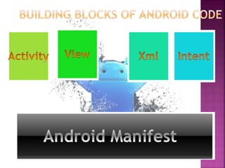Android Synopsis | PPTX | Operating Systems | Computer Software and Applications