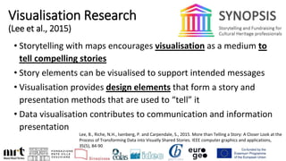 Synopsis Project: visualisation and storytelling with maps | PPT