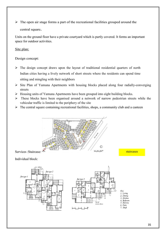 thesis(architecture ) : CPTED in housing apartment | PDF