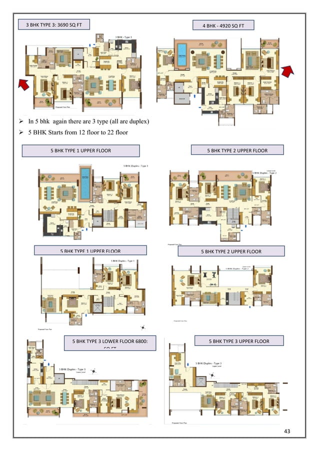 thesis(architecture ) : CPTED in housing apartment | PDF