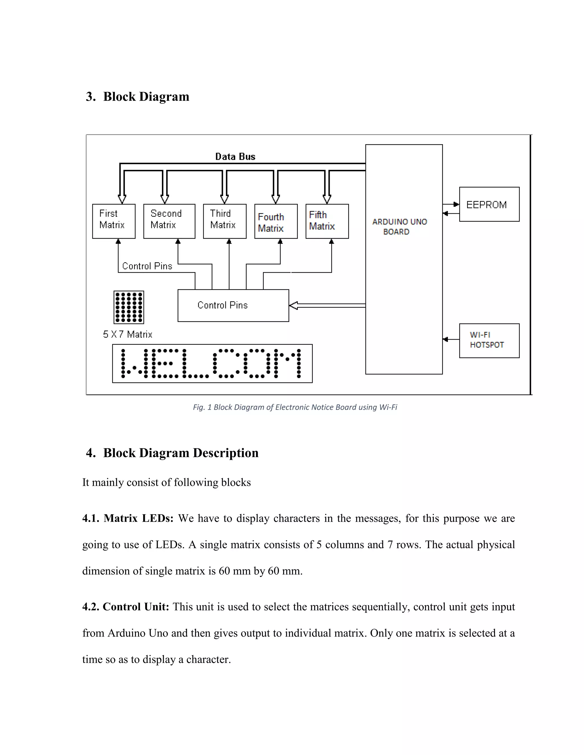 Electronics Notice Board Notice board using Wi-Fi Report | PDF
