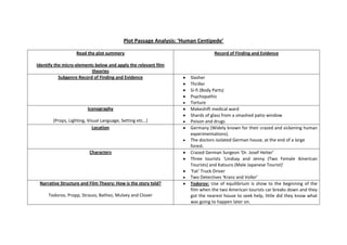 Synopsis analysis of a horror film plot summery | PPT