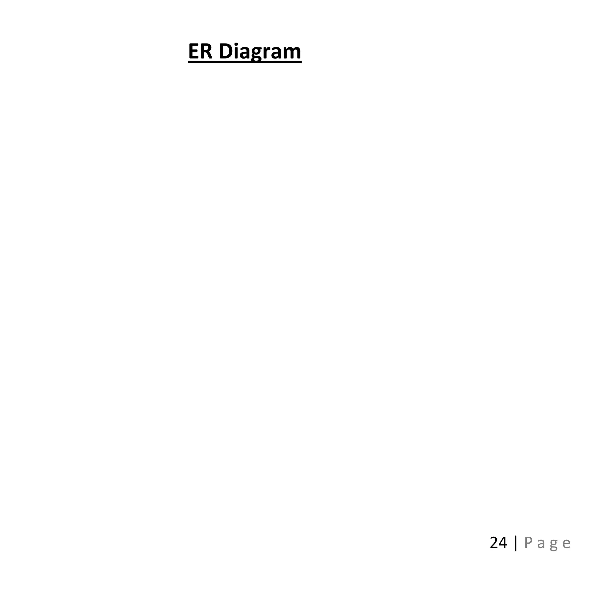 Ignou BCA 5th semester mini project report. | DOCX