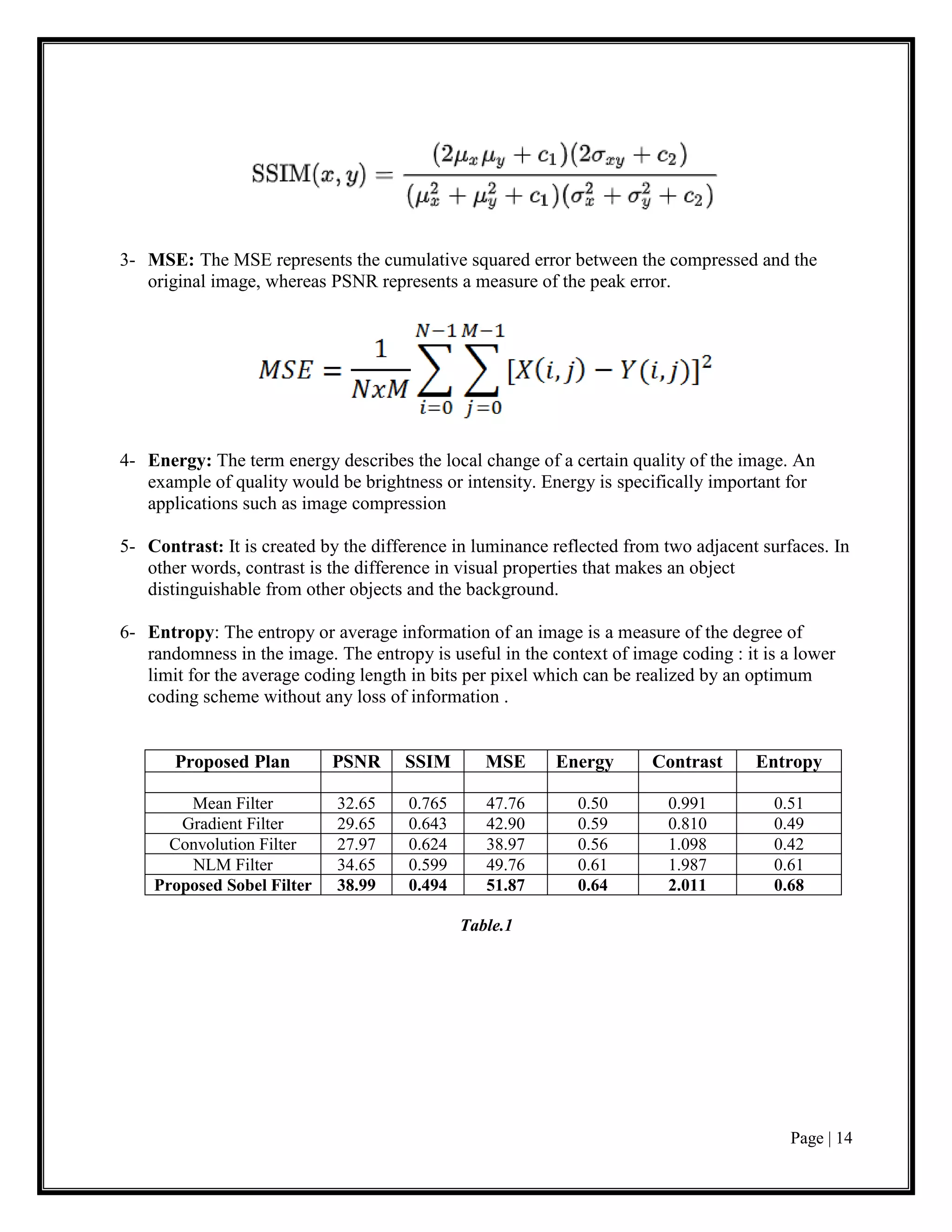 Lung Tumour Detection using Image Processing | PDF