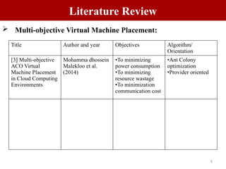 Synopsis format ppt for final year btech students | PPT