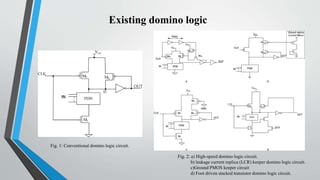 synopsis ppt.pptxkugiuhjgvyutvdy zsxtyuikm nbgyuik | PPTX