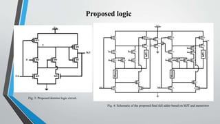 synopsis ppt.pptxkugiuhjgvyutvdy zsxtyuikm nbgyuik | PPTX