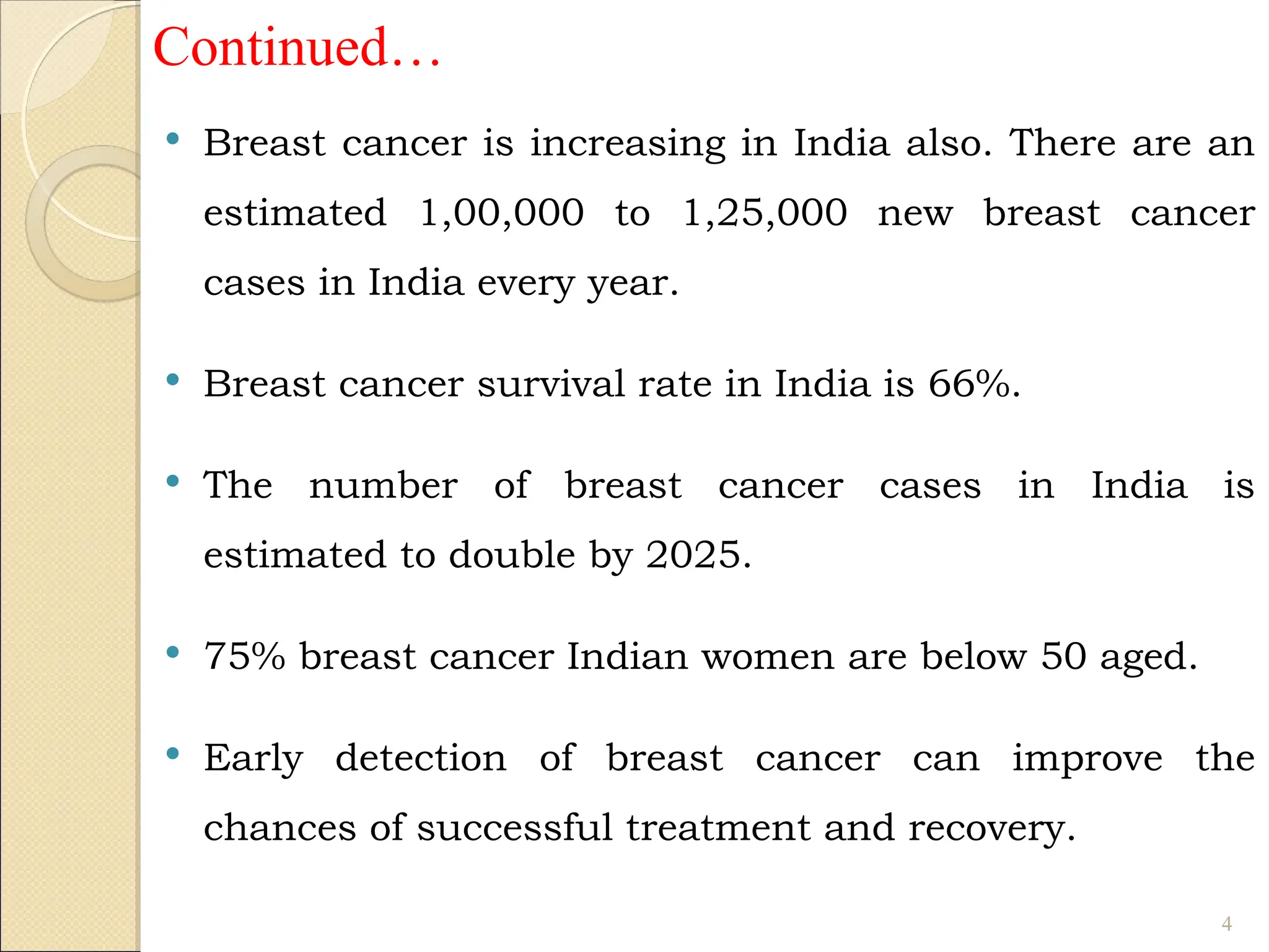 Early Detection And Classification Of Breast Cancer Using Mammograms