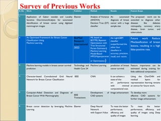 EARLY DETECTION AND CLASSIFICATION OF BREAST CANCER USING MAMMOGRAMS ...