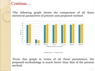 EARLY DETECTION AND CLASSIFICATION OF BREAST CANCER USING MAMMOGRAMS ...