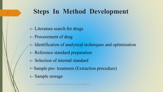 Development of analytical method by RP-HPLC for marketed drug ...