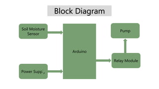 Arduino based automatic plant irrigation system | PPTX | Agriculture ...