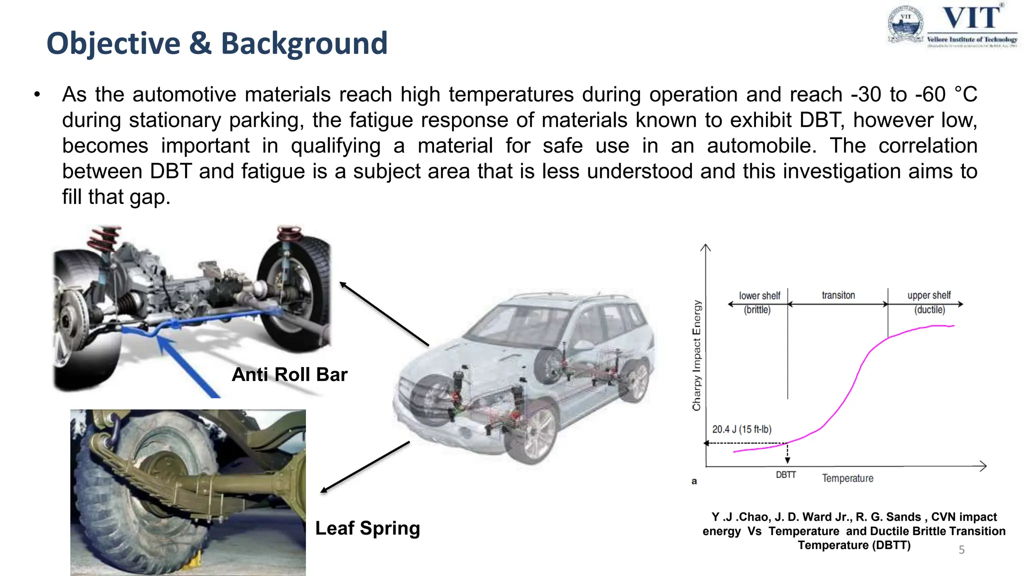 Sub Zero temperature Mechanical properties of Automotive Materials ...