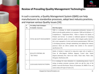 LSS in Textile Industry | PPTX