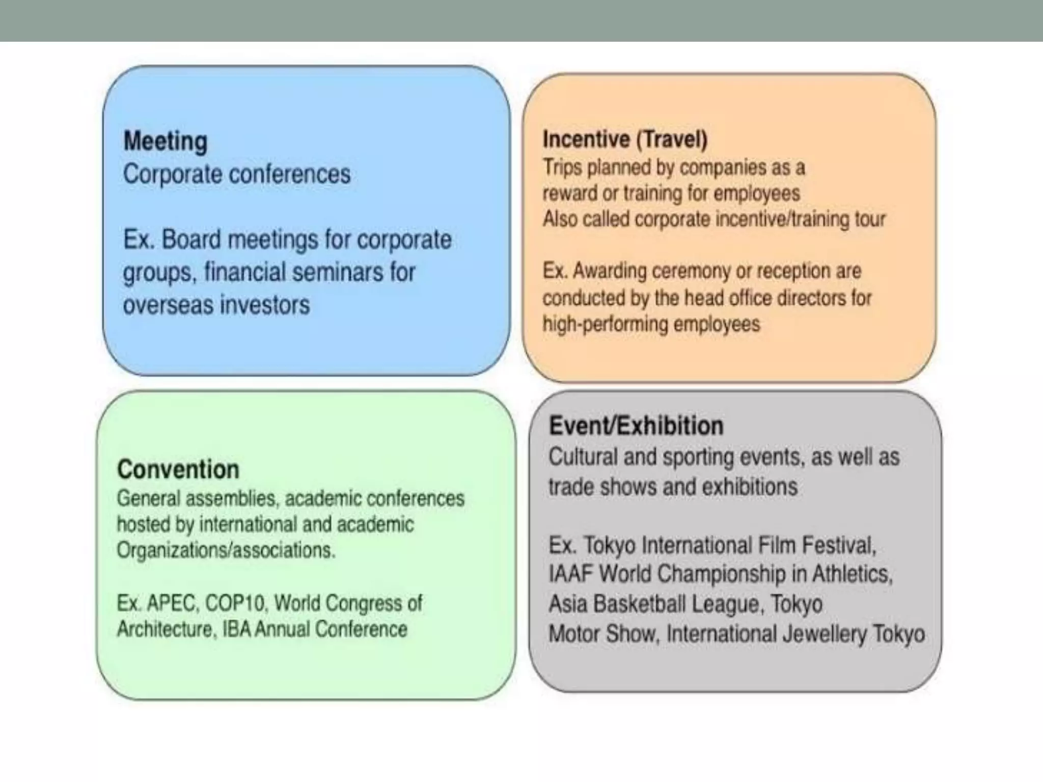 Synopsis print | PPTX