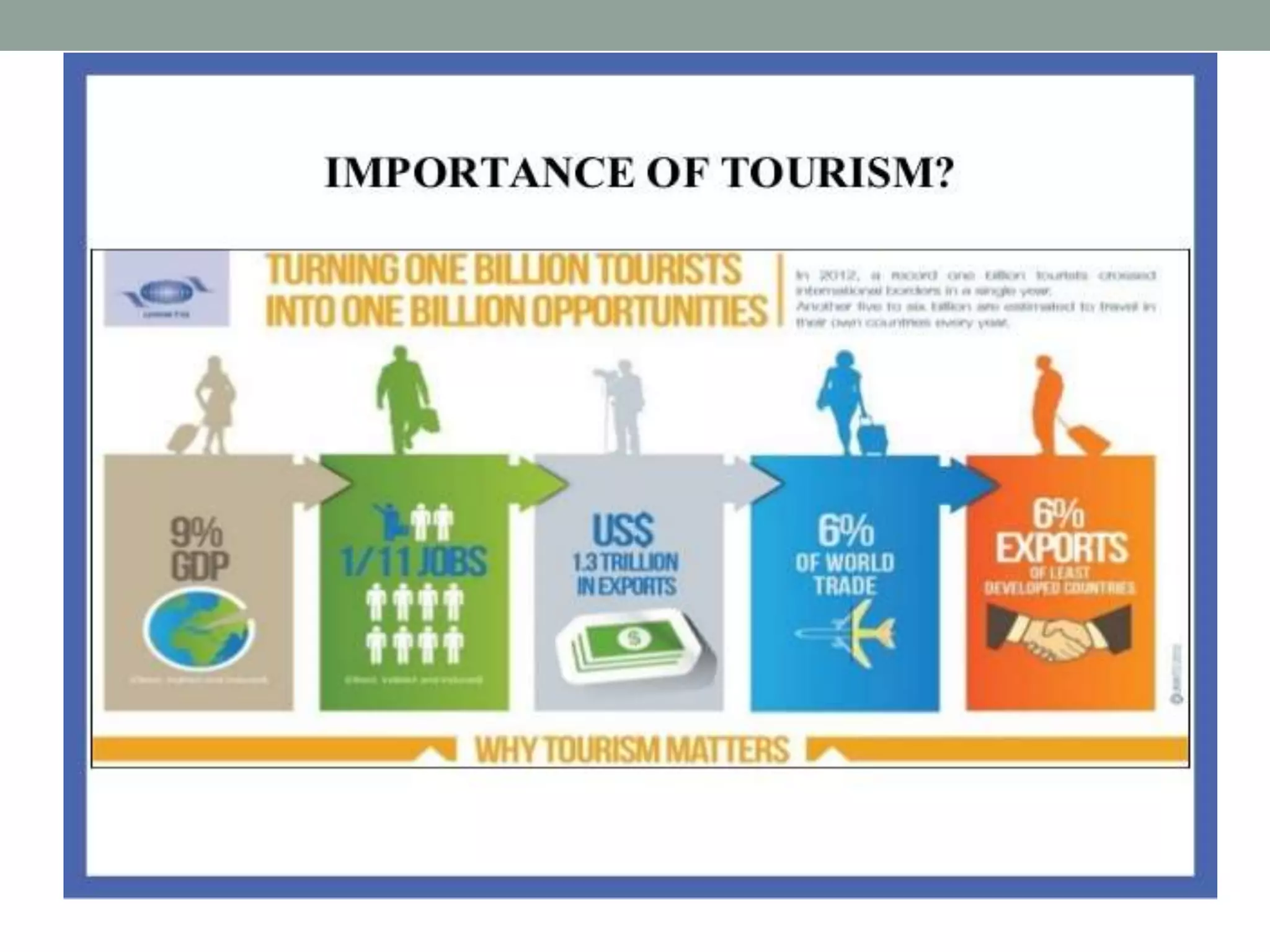 Synopsis print | PPTX