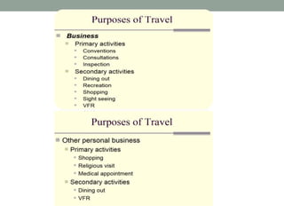 Synopsis print | PPTX