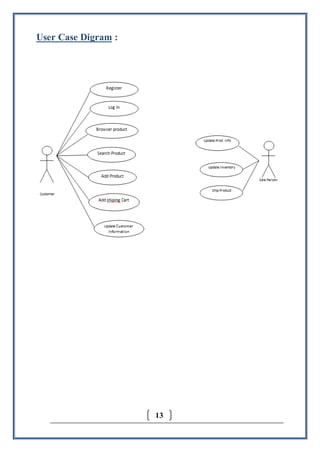 Synopsis (repaired) pradeep | DOCX