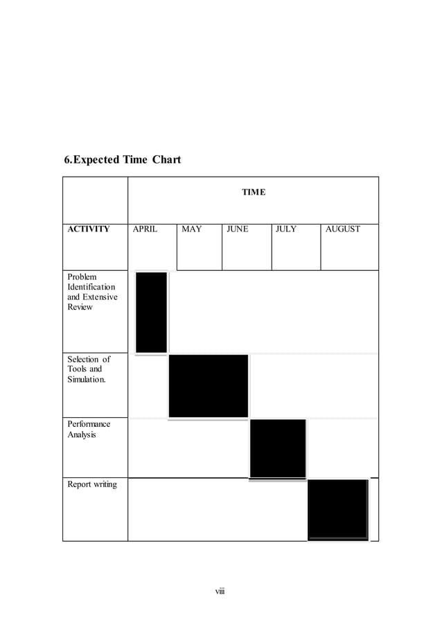 Synopsis REPORT FINAL.docx
