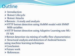 Synopsis viva presentation | PPT