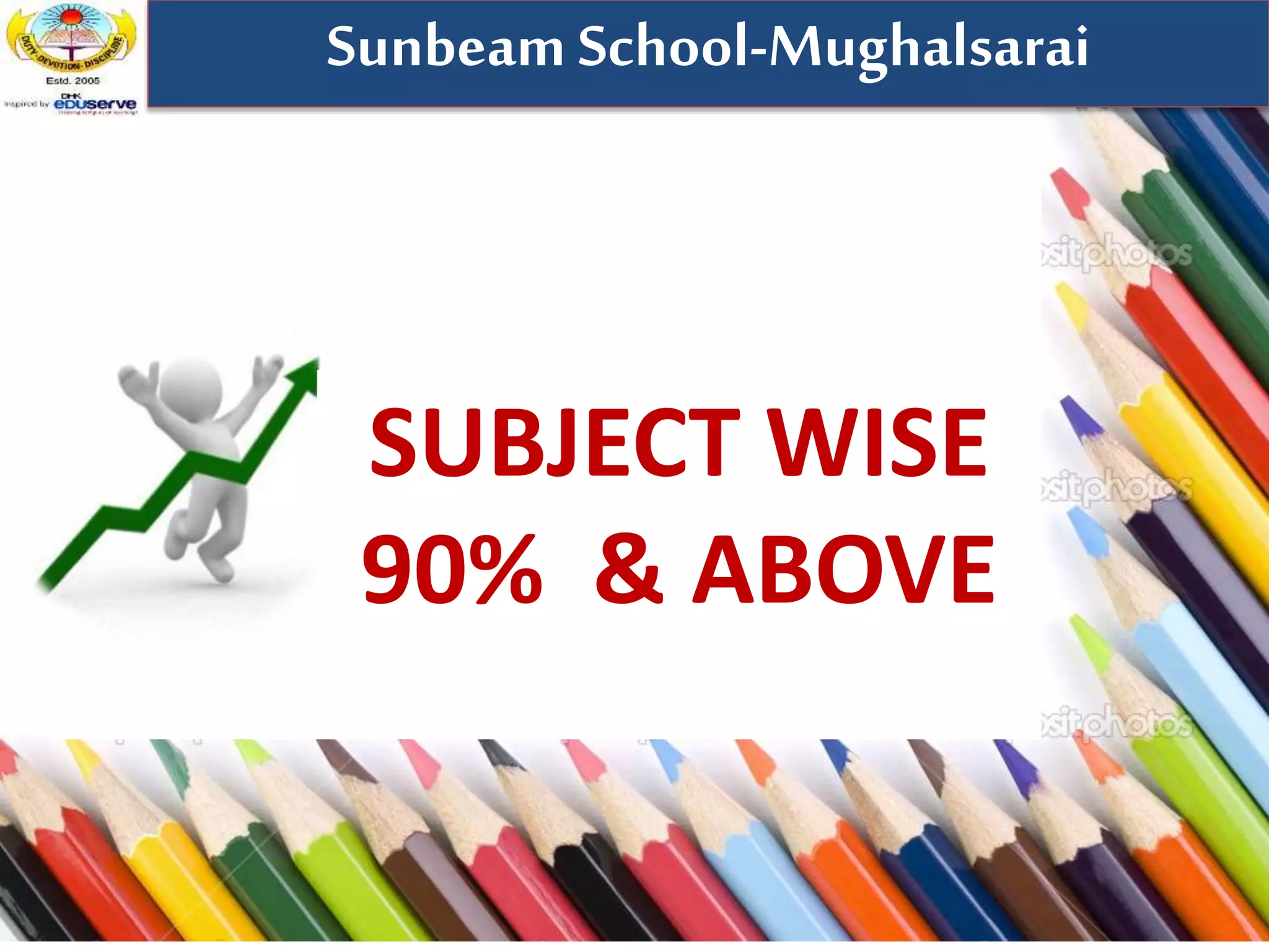 Synopsis x result 2019 sunbeam school mughalsarai | PPT