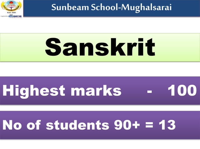 Synopsis x result 2019 sunbeam school mughalsarai | PPT