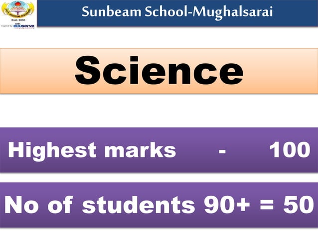 Synopsis x result 2019 sunbeam school mughalsarai | PPT