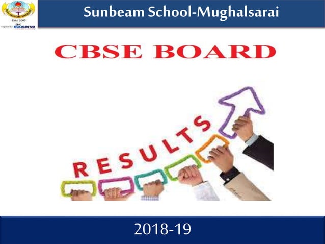 Synopsis x result 2019 sunbeam school mughalsarai | PPT