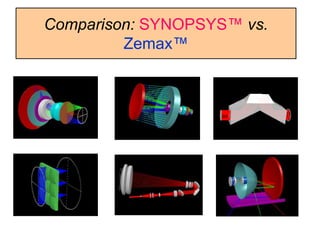 SYNOPSYS -- Zemax Comparison.pptx