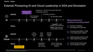 Synopsys and Ansys Acquisition_FINAL.pdf