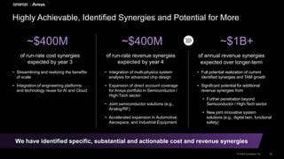 Synopsys and Ansys Acquisition_FINAL.pdf
