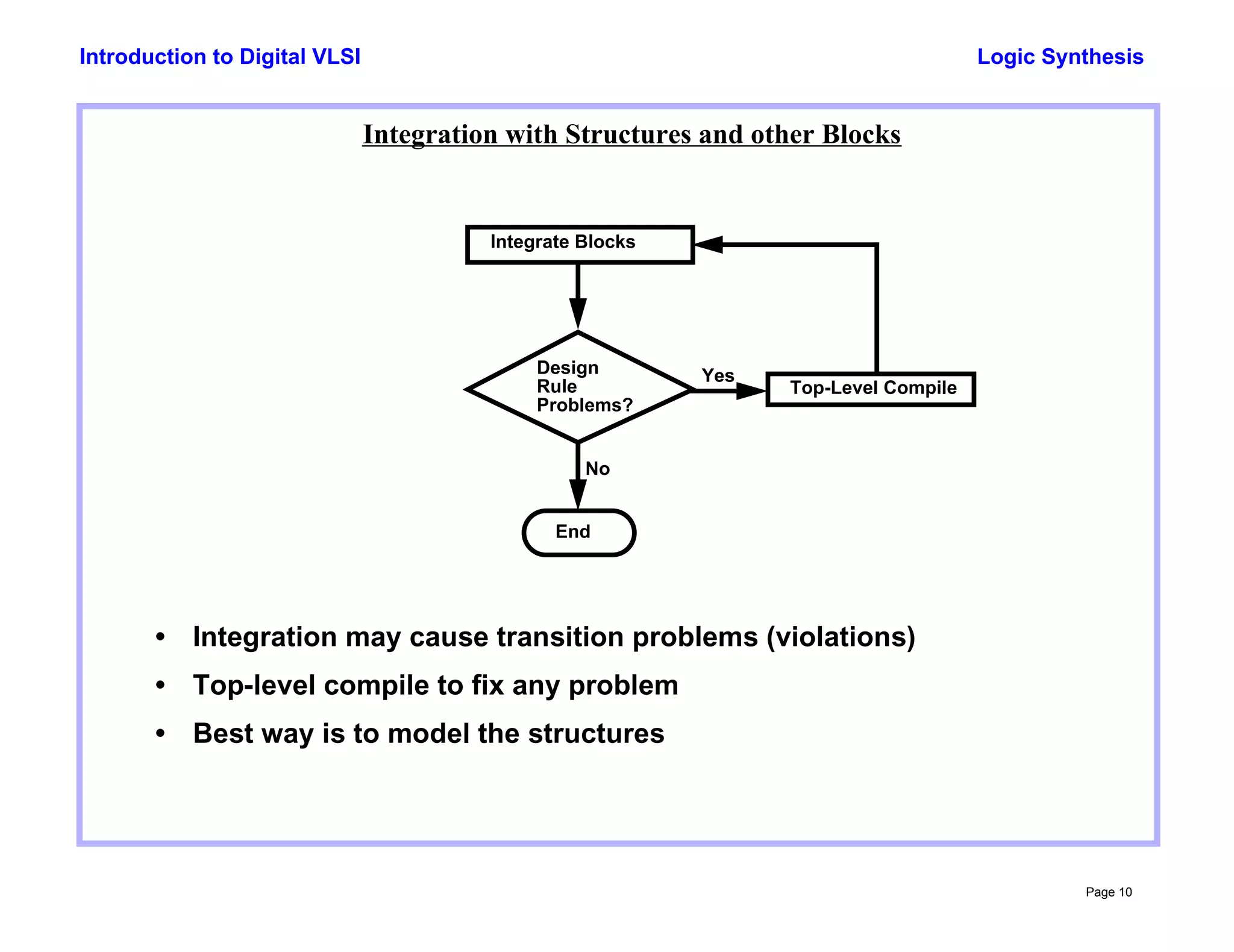 Synopsys Logic Synthesis Ppt