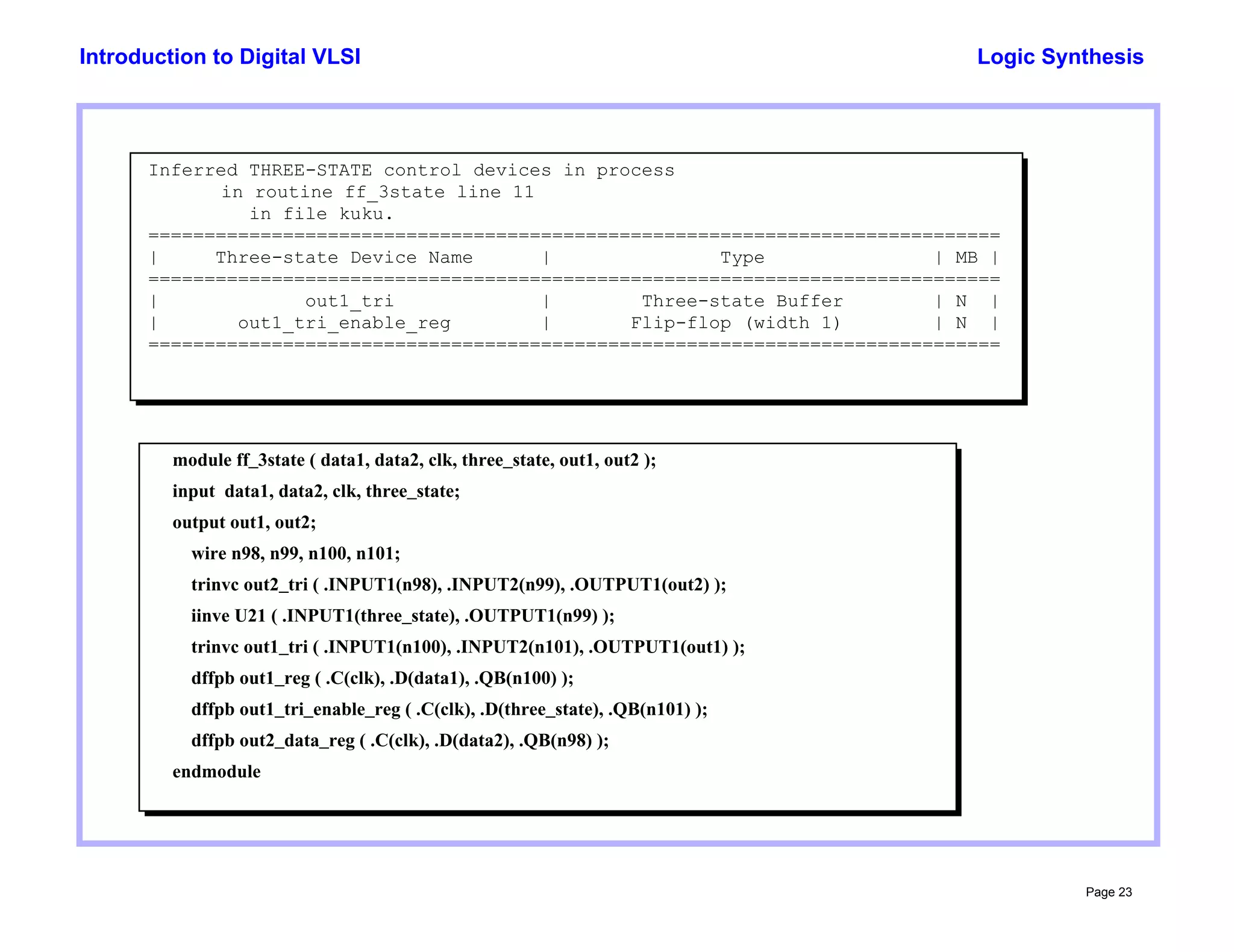 synopsys logic synthesis | PDF