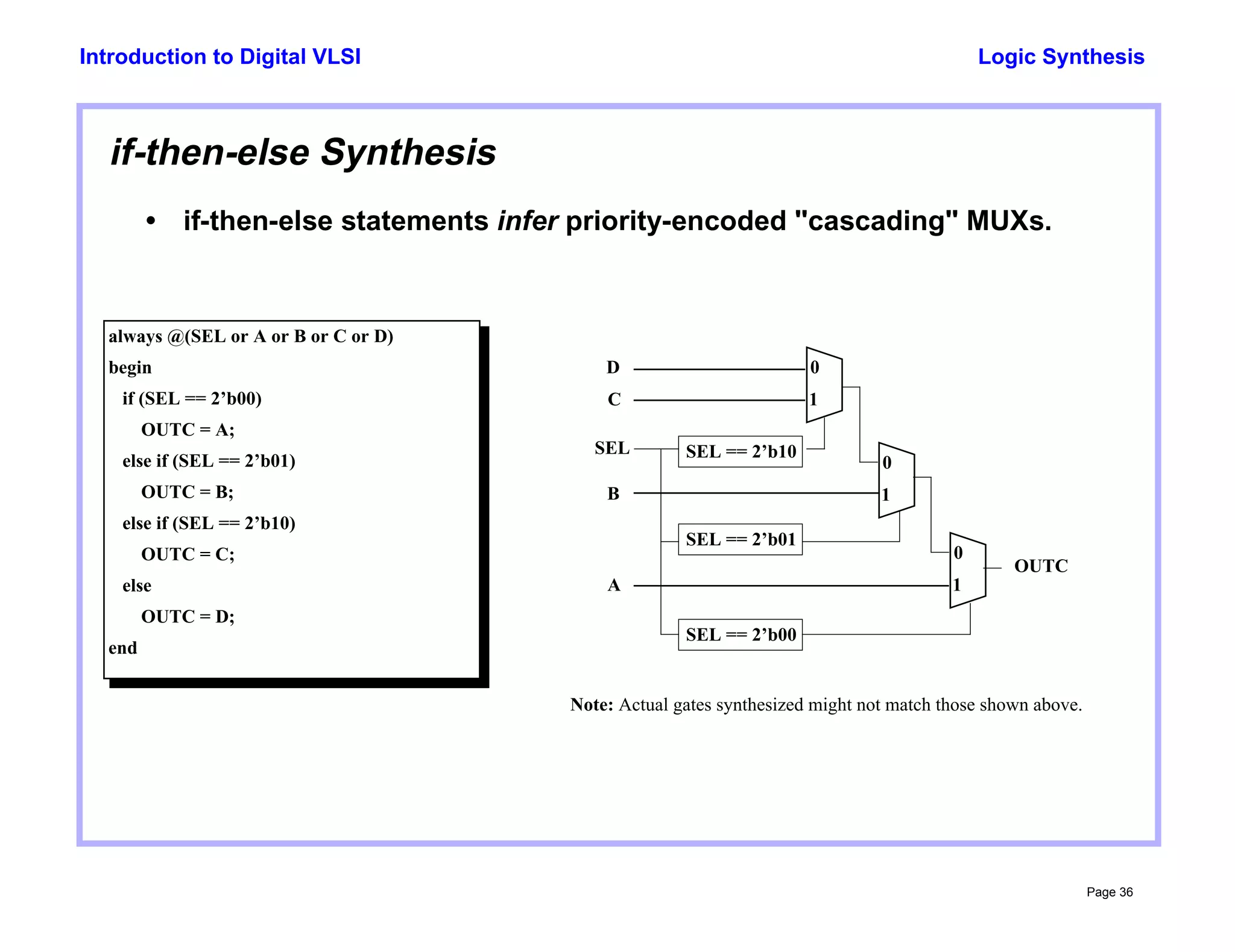 synopsys logic synthesis | PDF