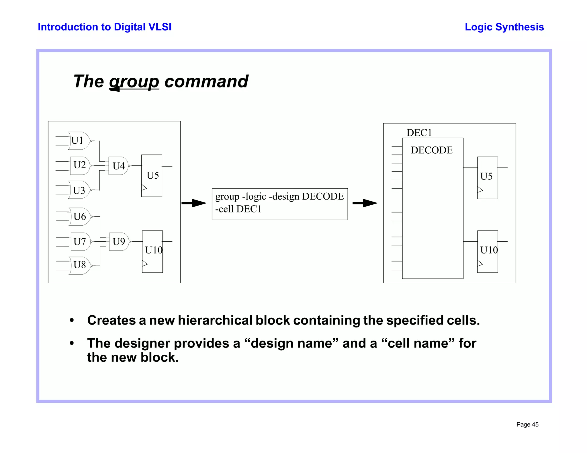 synopsys logic synthesis | PDF