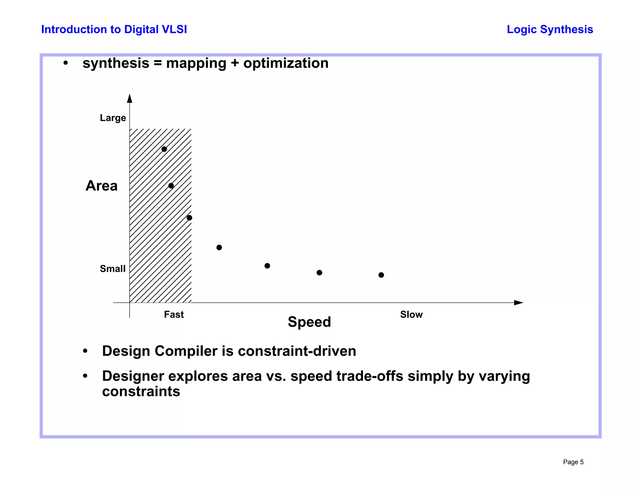 synopsys logic synthesis | PDF