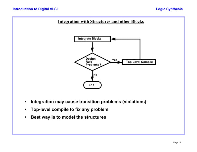 synopsys logic synthesis | PDF