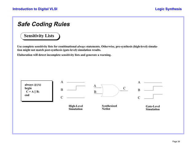 synopsys logic synthesis | PDF