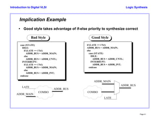 synopsys logic synthesis | PDF