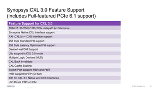 Q1 Memory Fabric Forum: Building Fast and Secure Chips with CXL IP | PPT